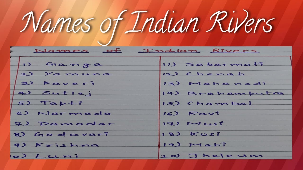 20 Rivers Name in English | 20 Rivers name of India || the major rivers ...