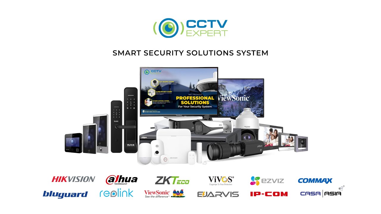 CCTV Expert - Fisheye CCTV Camera - YouTube