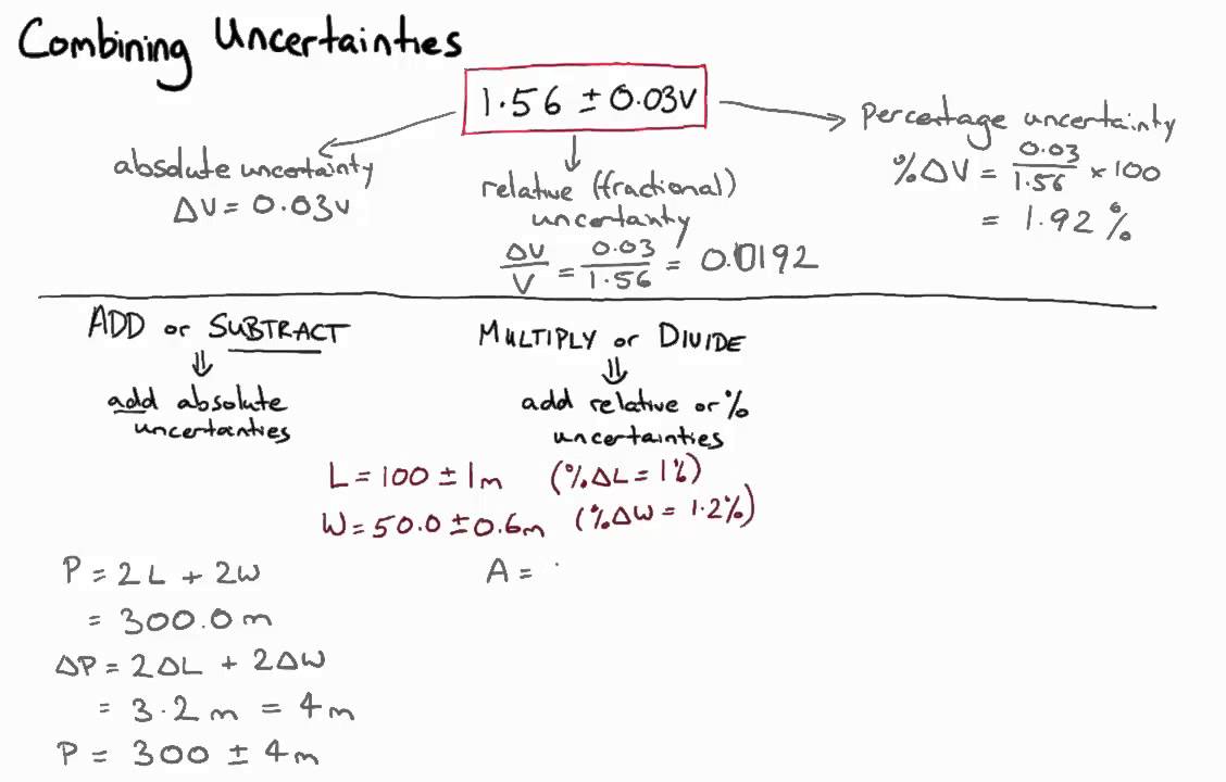 Combining uncertainties - YouTube
