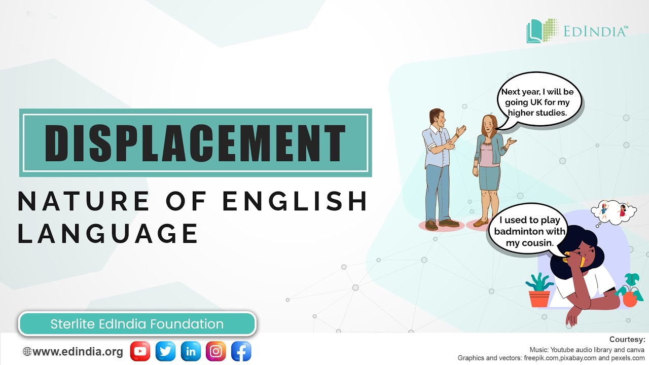 Nature of English Language: Displacement | B.Ed | CTET - YouTube