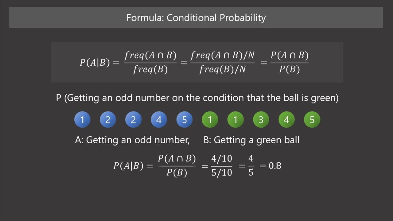 Data Science for Everyone 4-2 Conditional Probability - YouTube