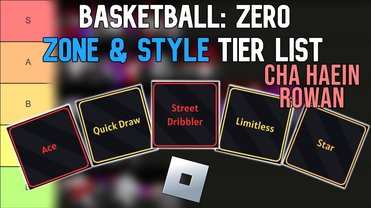 Basketball Zero Zone & Style Tier List - YouTube