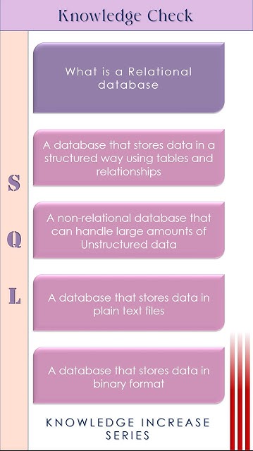 Do you know what are the concepts for a relational database - YouTube