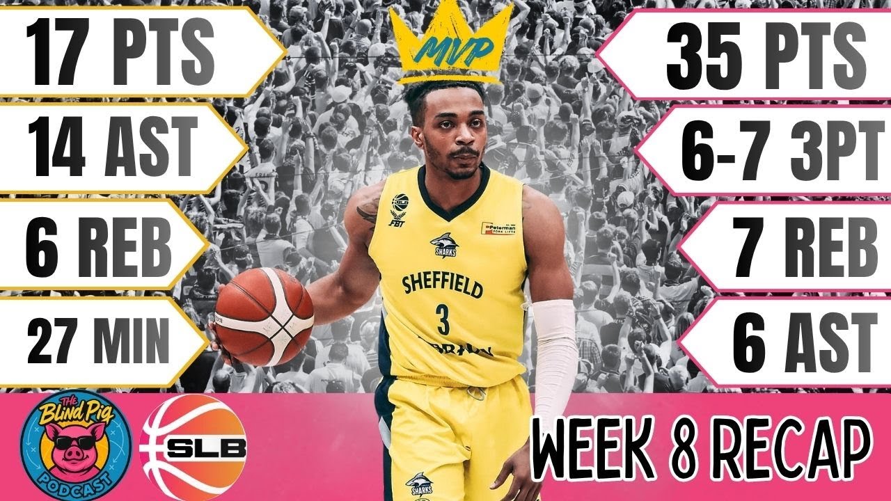 Rodney Chatman lll is the British Basketball MVP! Super League ...