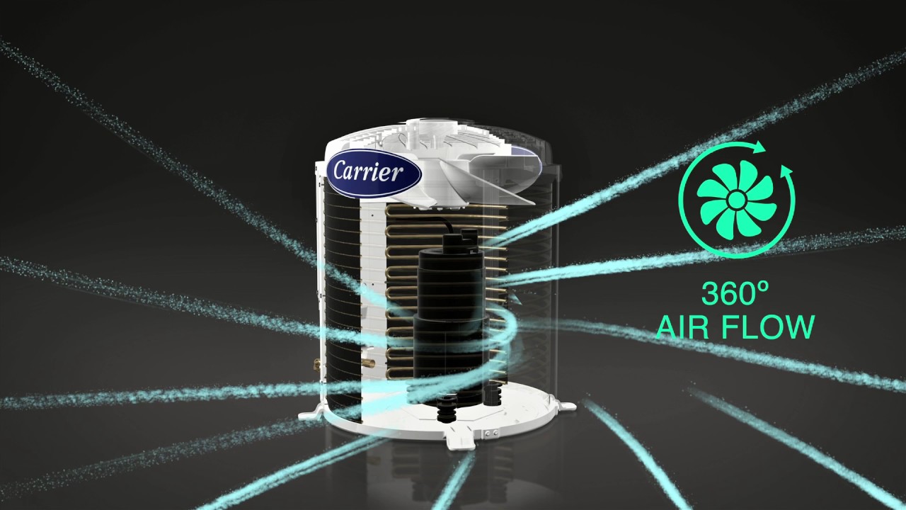 Carrier Cyclojet TVC - YouTube