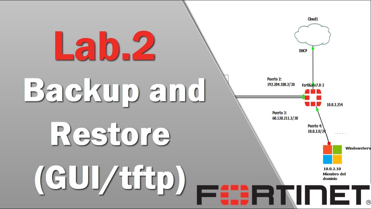 2.Backup and Restore (GUI/TFTP) en un Fortigate con FortiOS v7.0 - YouTube