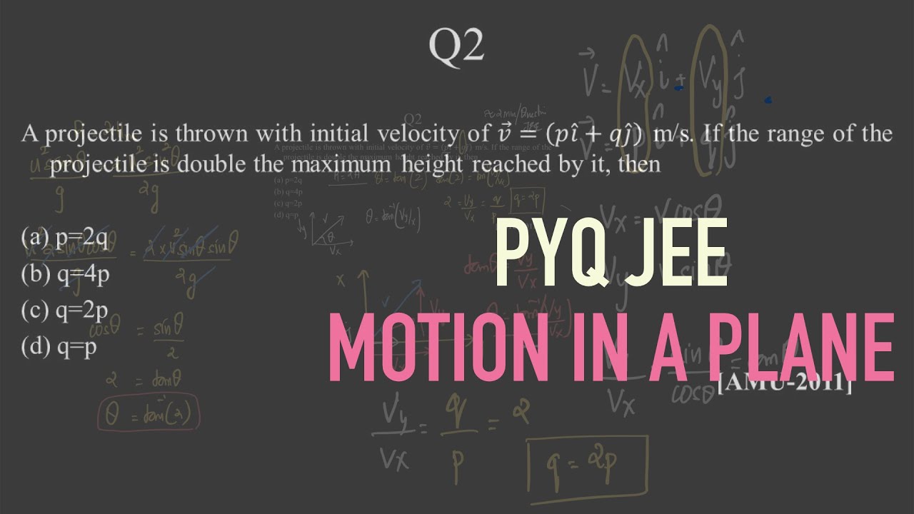 A projectile is thrown with initial velocity of 𝑣 ⃗=(𝑝𝑖 ̂+𝑞𝑗 ̂ ) m/s ...
