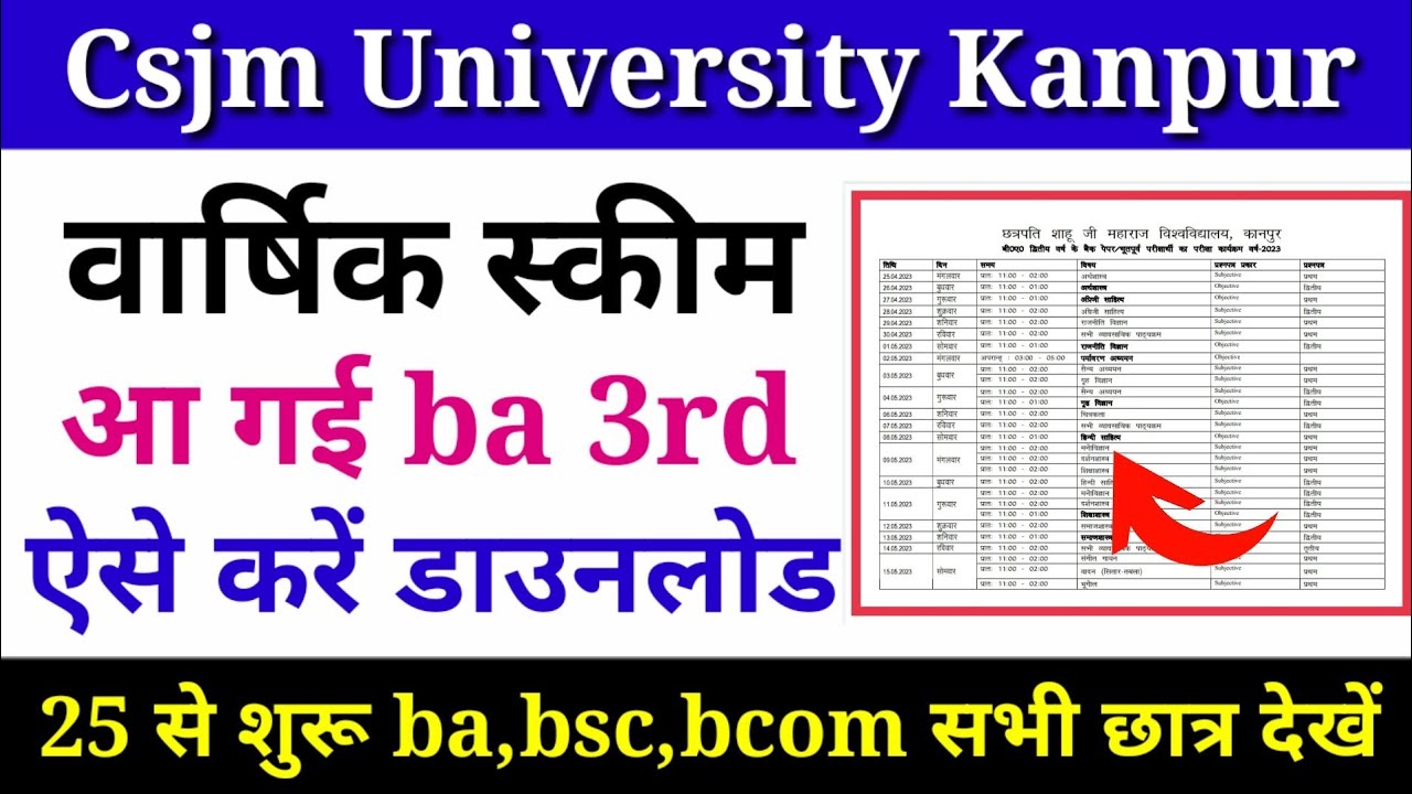 Csjmu वार्षिक Exam Scheme आ गई | Csjmu Ba 3rd Year Scheme Download