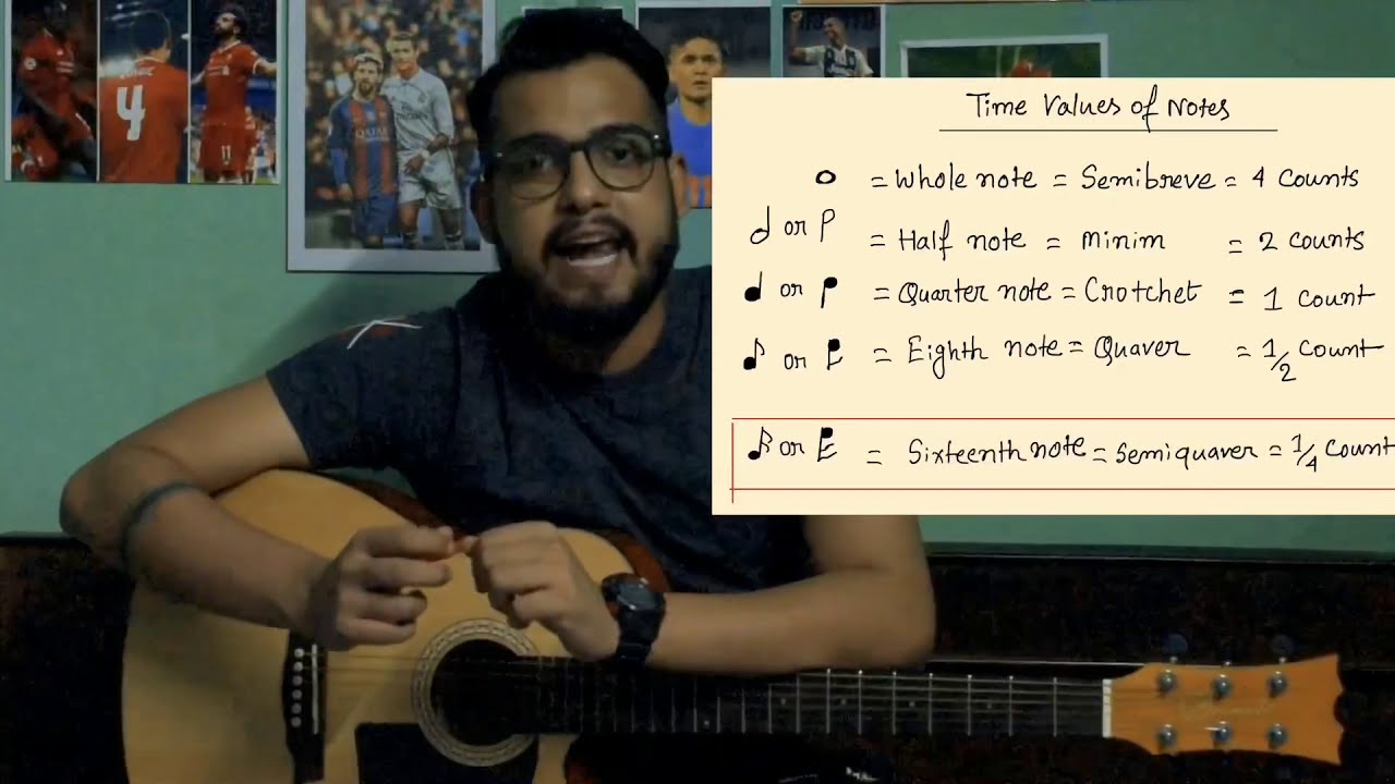 Basic staff notations part 2 (Time value of notes and rests) - YouTube