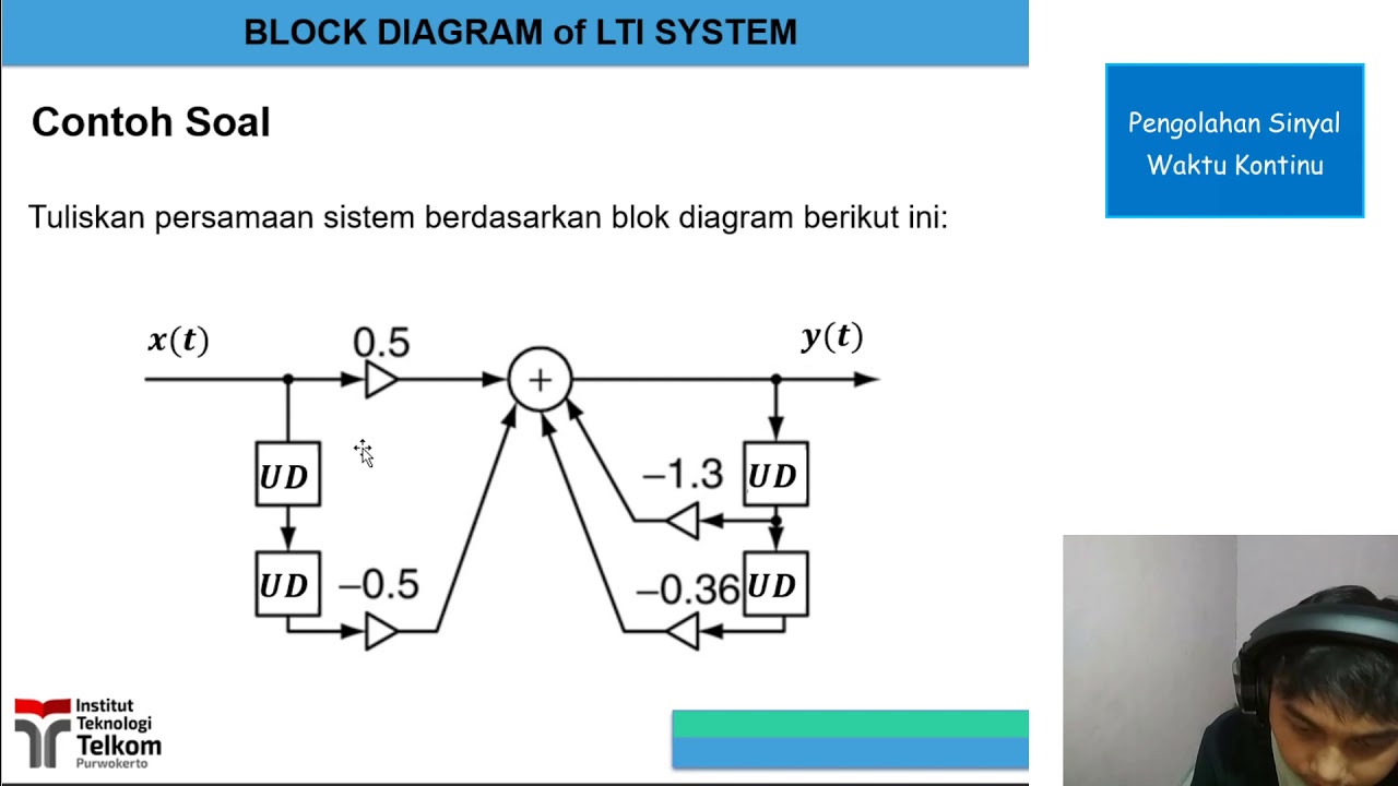Block Diagram Representations of Continuous-time LTI System: Example 2 ...