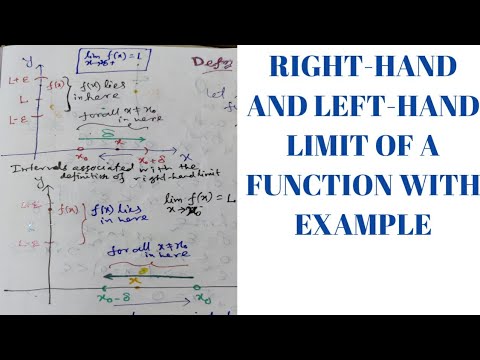 right and left hand limit of a function ll limit of a function with ...