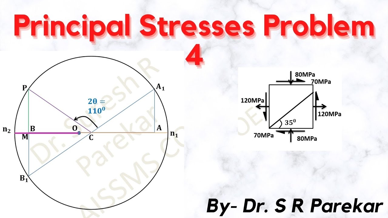 Principal stresses Problem 4 - YouTube