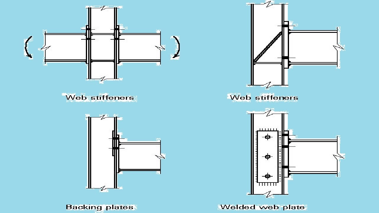 Moment Connection by End Plate - YouTube