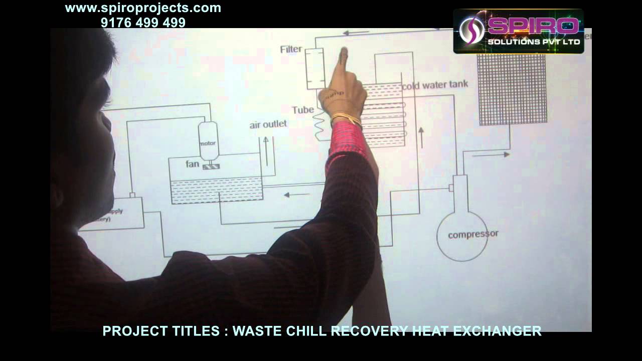 WASTE CHILL RECOVERY HEAT EXCHANGER - YouTube