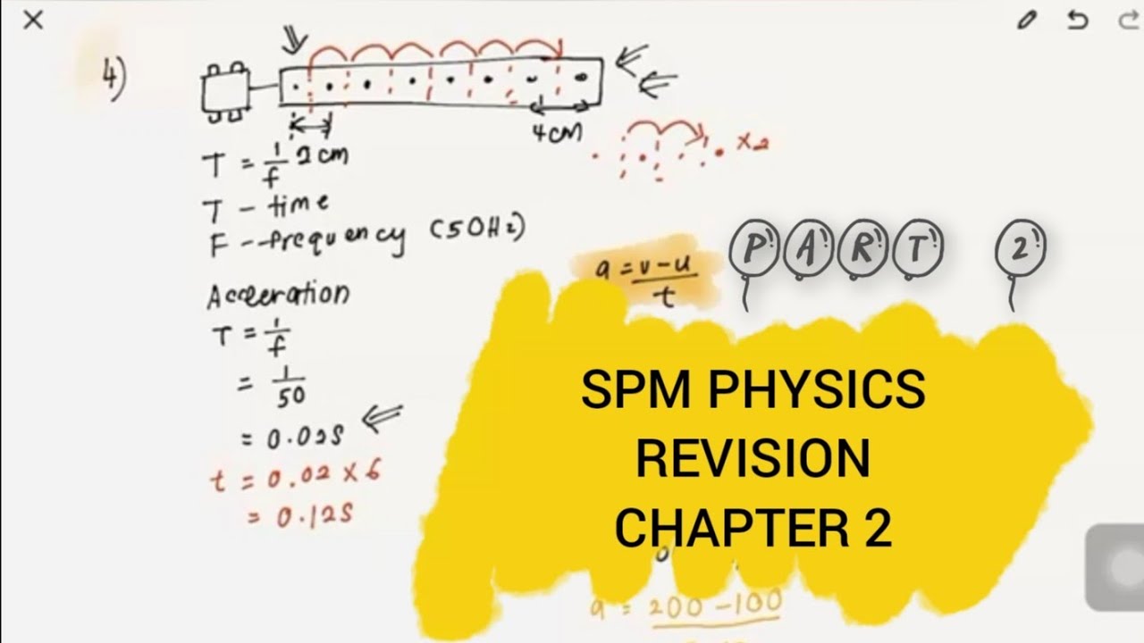 SPM Physics KSSM Chapter 2: Forces and Motion [List of Formulas] Part 2 ...