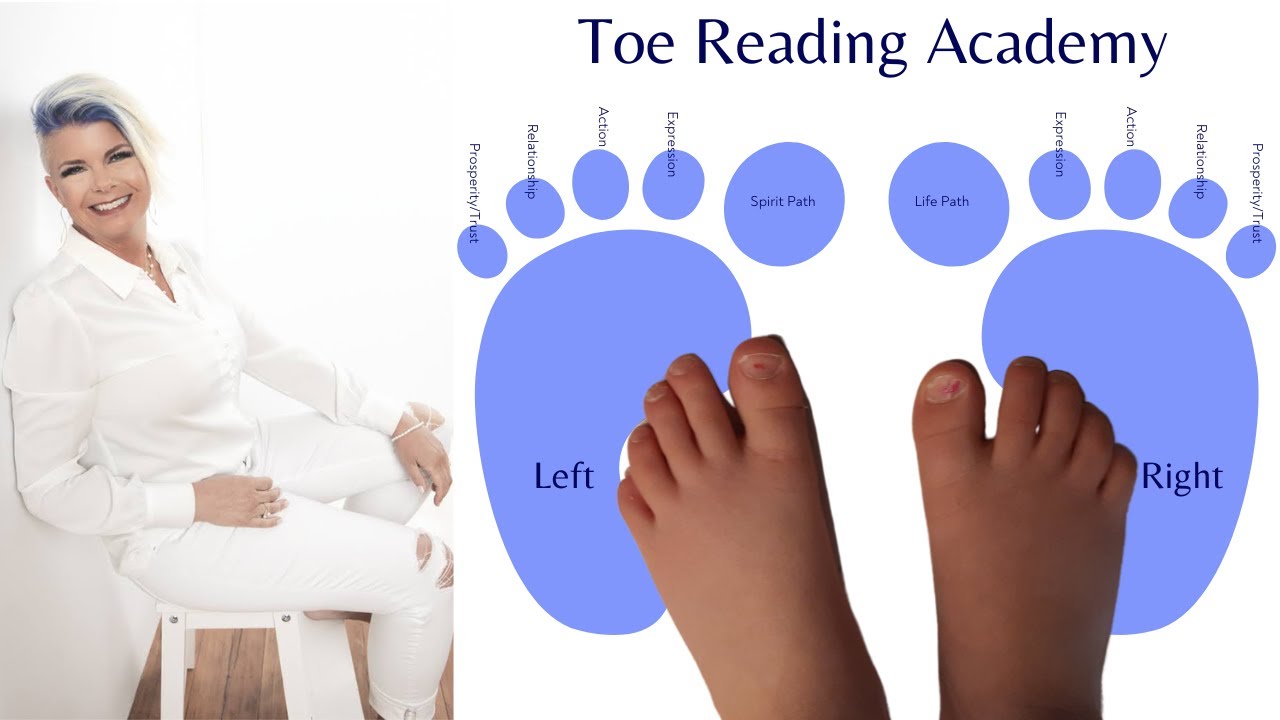 Astro Toe Reading for AKV - Stars to Soles - YouTube
