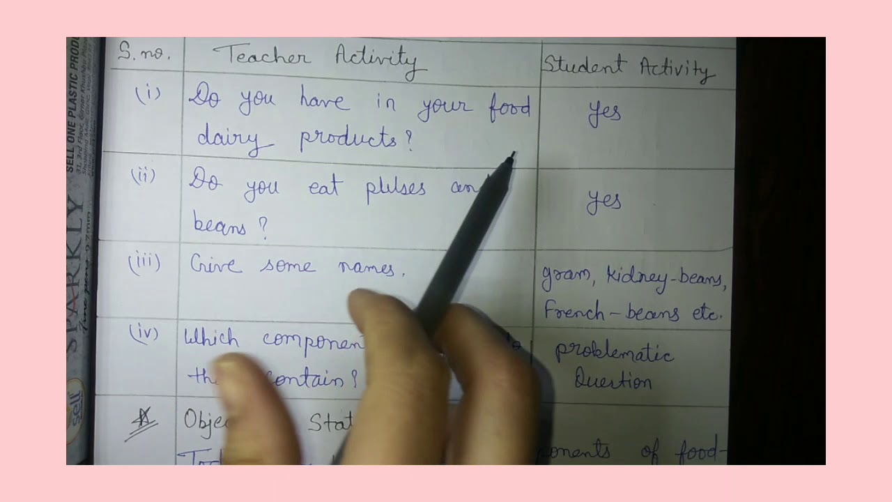 Science Lesson Plan 3 part 2 Chapter 2 Components Of Food For Science Lesson Plan 3 part 2 Chapter 2 Components Of Food For