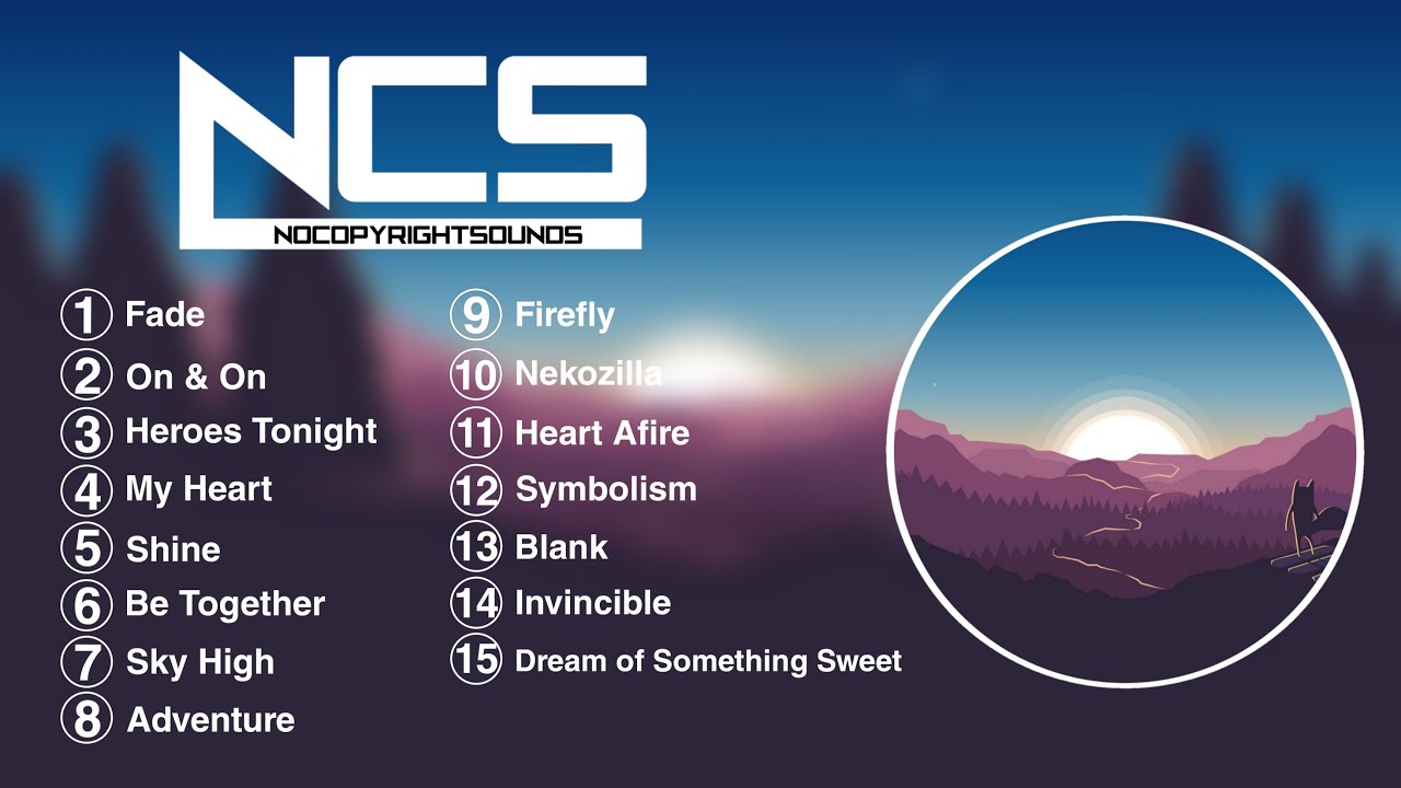 Top 15 Most Popular Songs by NCS | Nostalgic NCS Compilation - YouTube