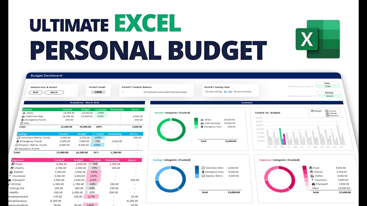 Ultimate Excel Personal Budget Demo - YouTube