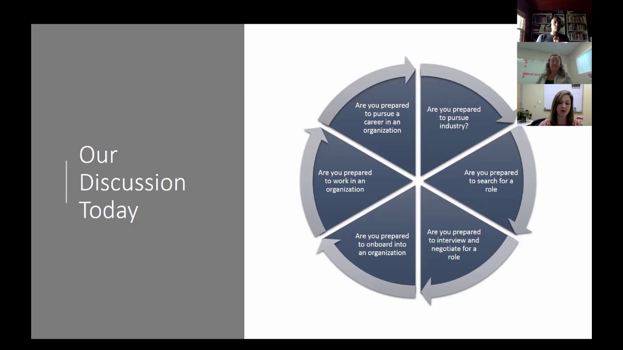 Bridging the Gap Between Academia and Industry – How to be more ...