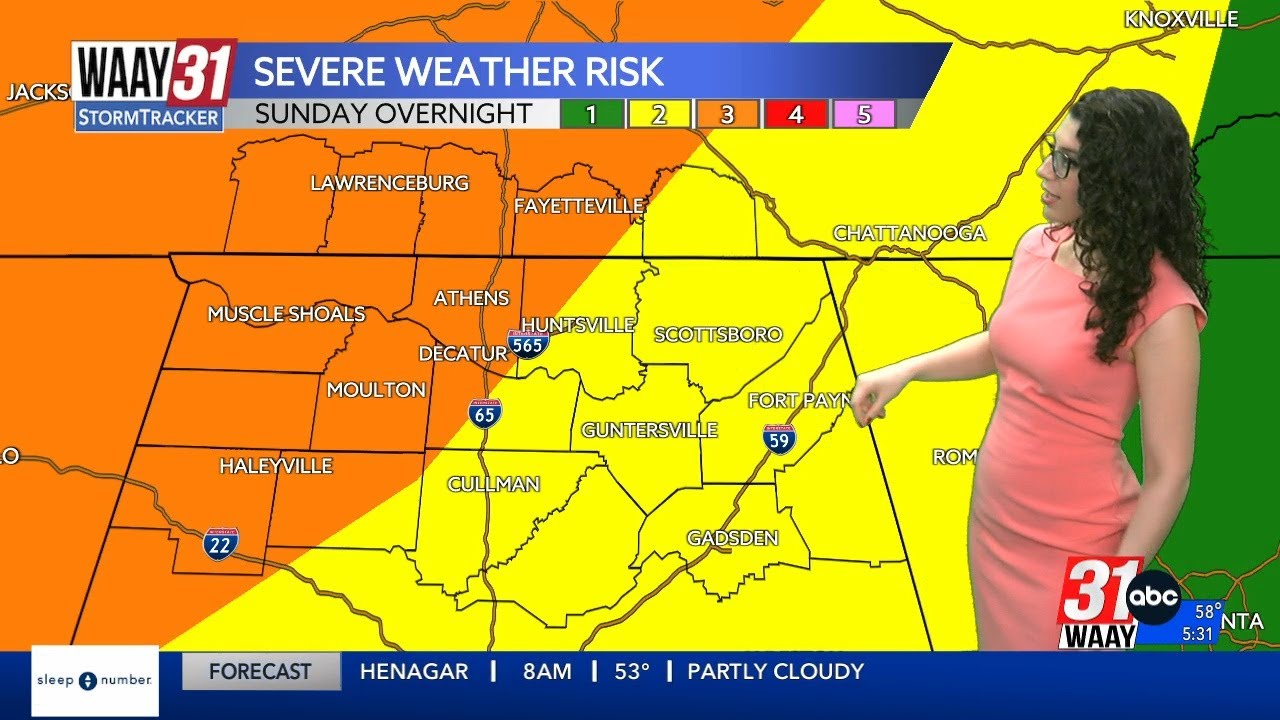 Updated Sunday night severe weather risks - YouTube