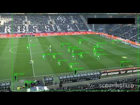 Object Tracking Using YOLO, OpenCV & Python|Football Analysis - YouTube