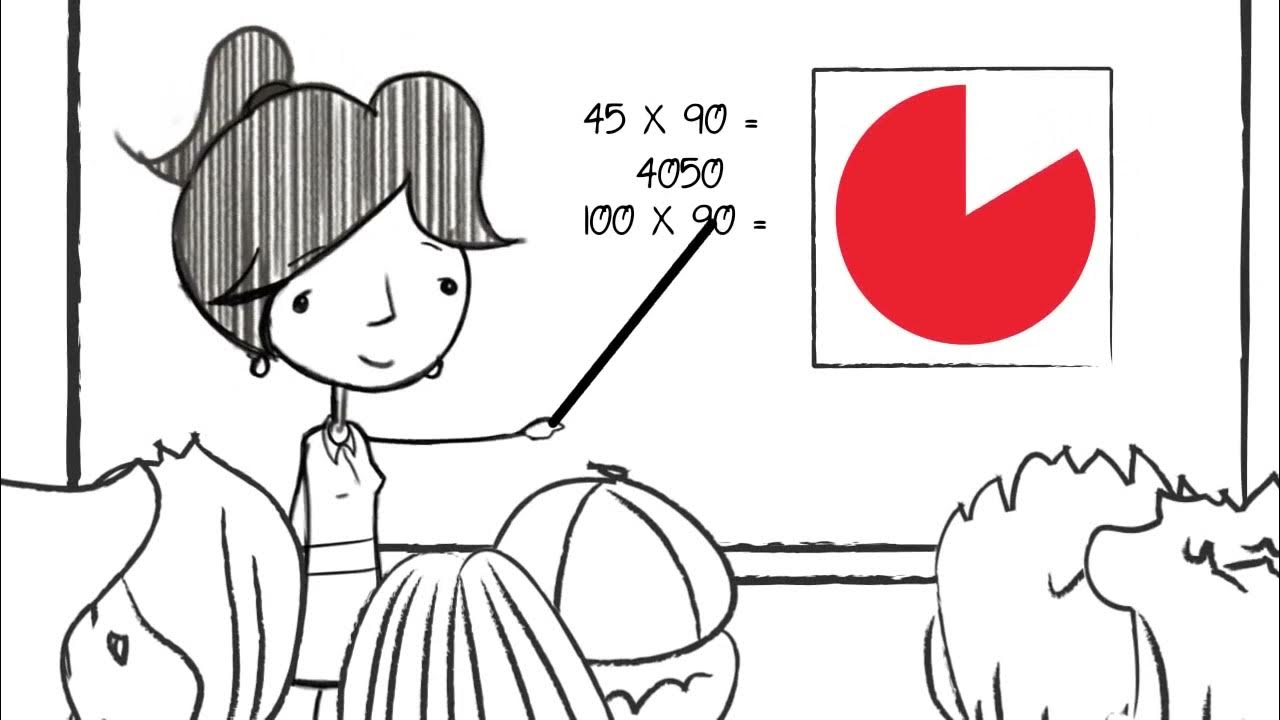 Time Timer - Gestión del tiempo visual - YouTube