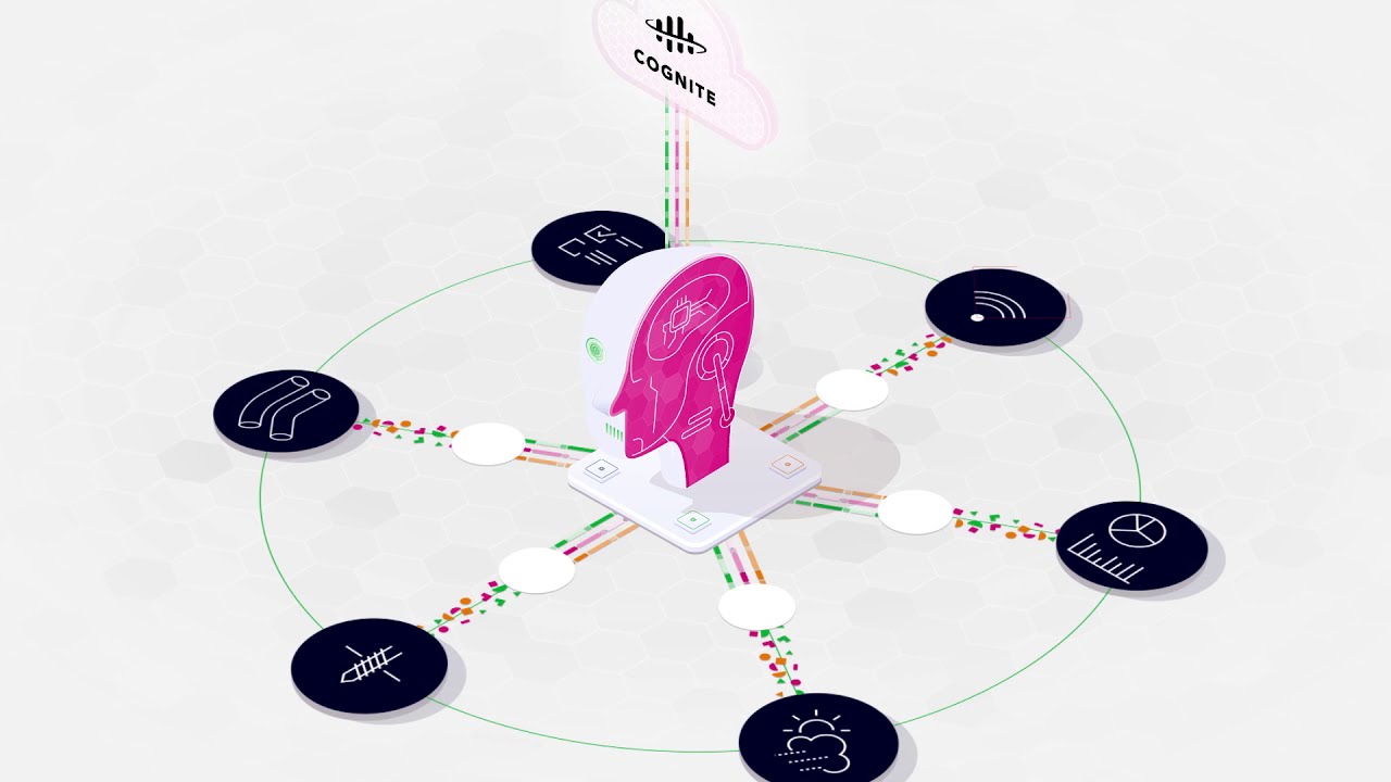 How Cognite Data Fusion (CDF) is empowering digital transformation at ...