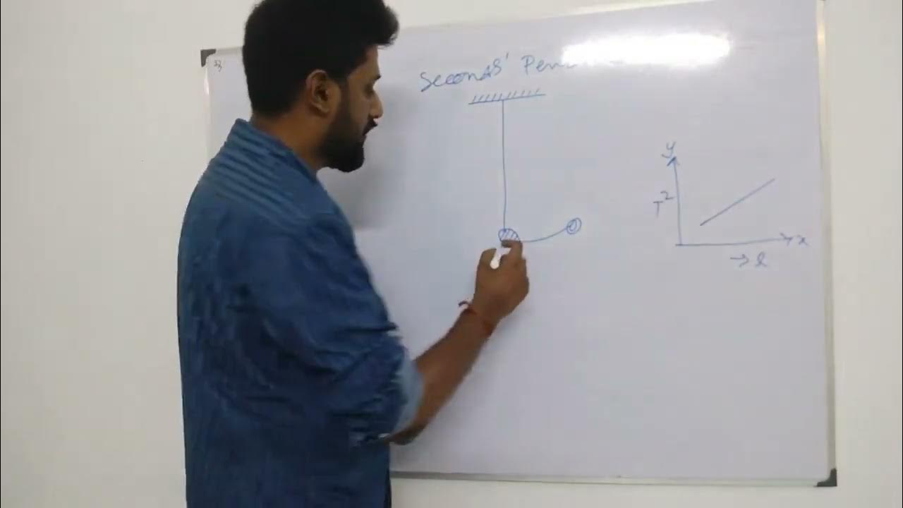 Class IX - Chapter 1- C - part 3 - YouTube