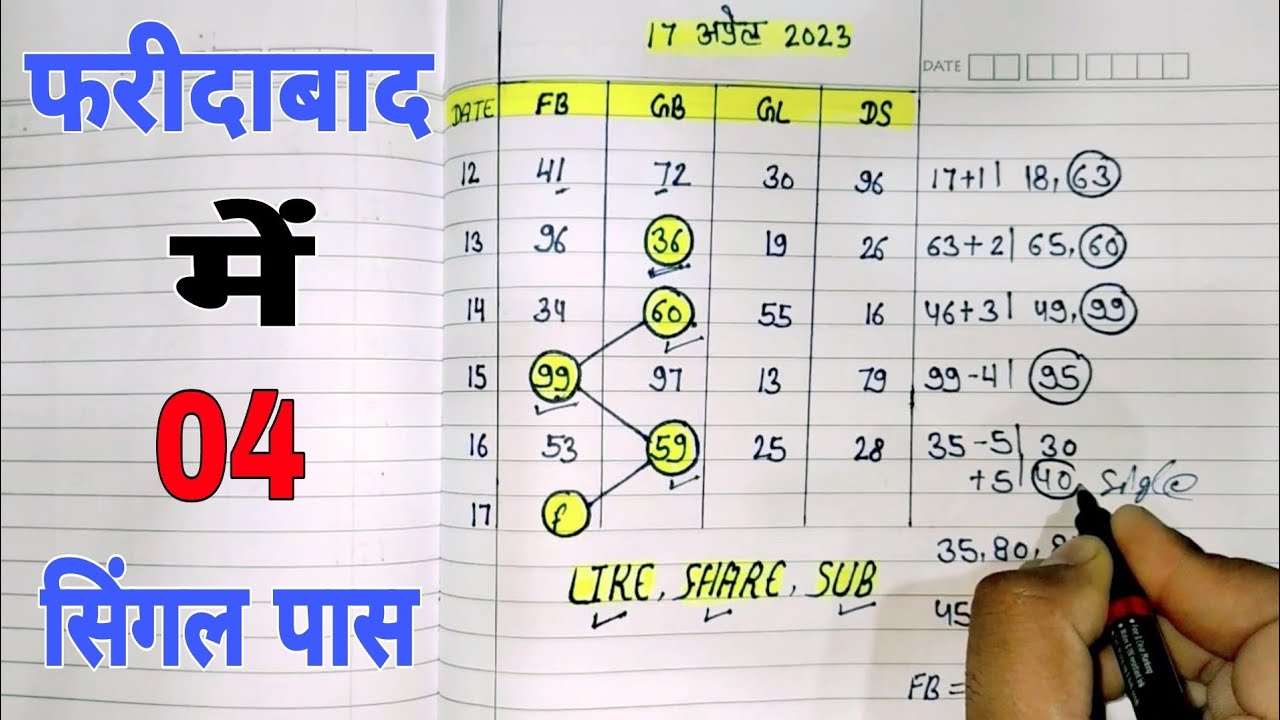 18 April 2023 ||satta trick || satta King||single jodi trick||satta ...