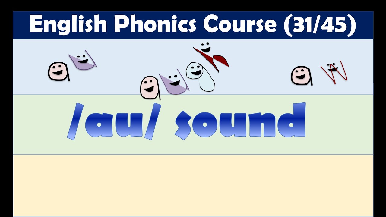 au Sound Au Augh And Aw Words English Phonics Course Lesson au-sound-au-augh-and-aw-words-english-phonics-course-lesson