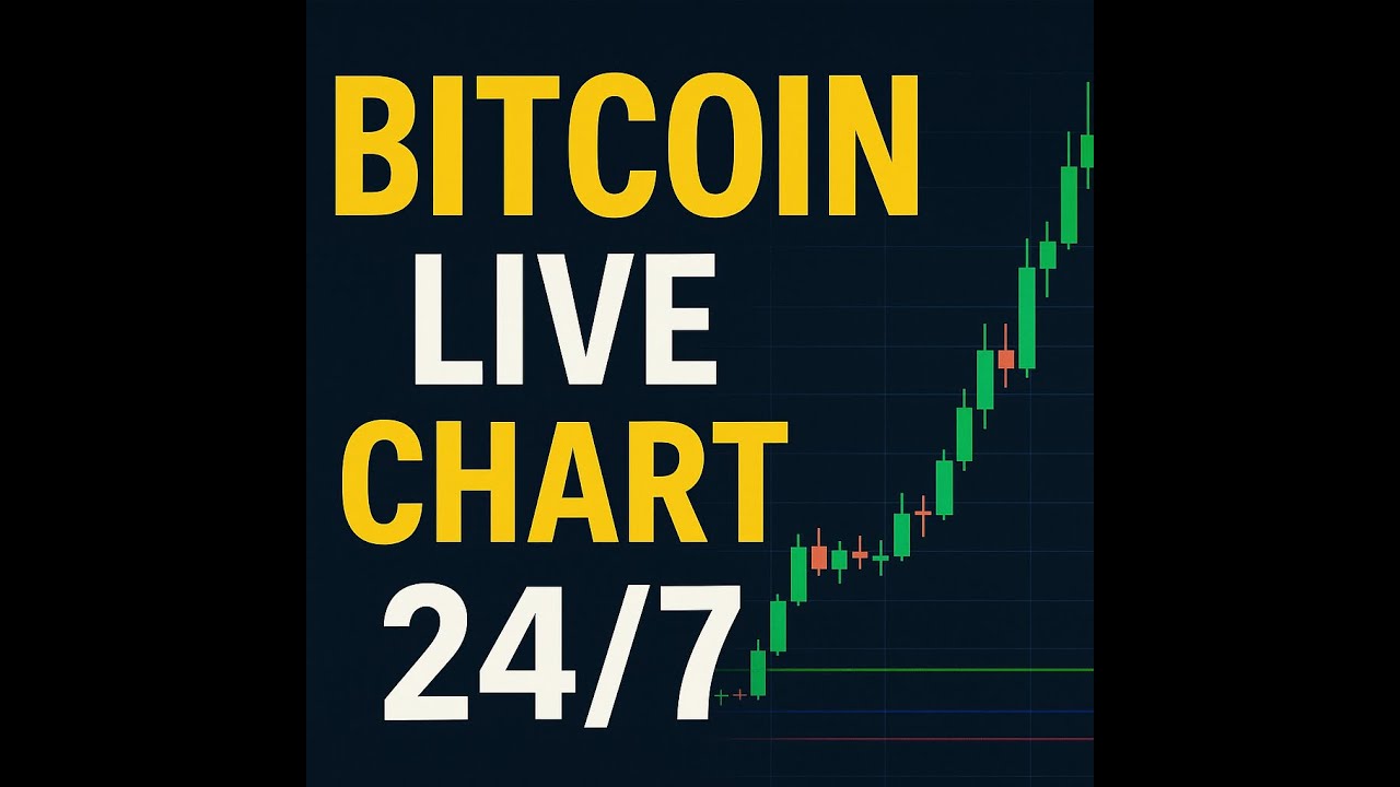 Bitcoin Live Chart | BTCUSD Live | Bitcoin Price Today | Crypto Market ...
