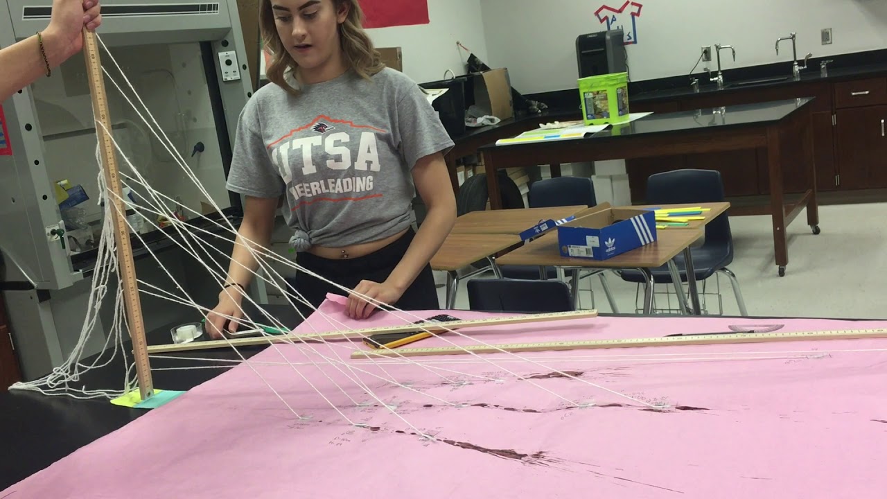 Forensics Area Of Convergence - YouTube