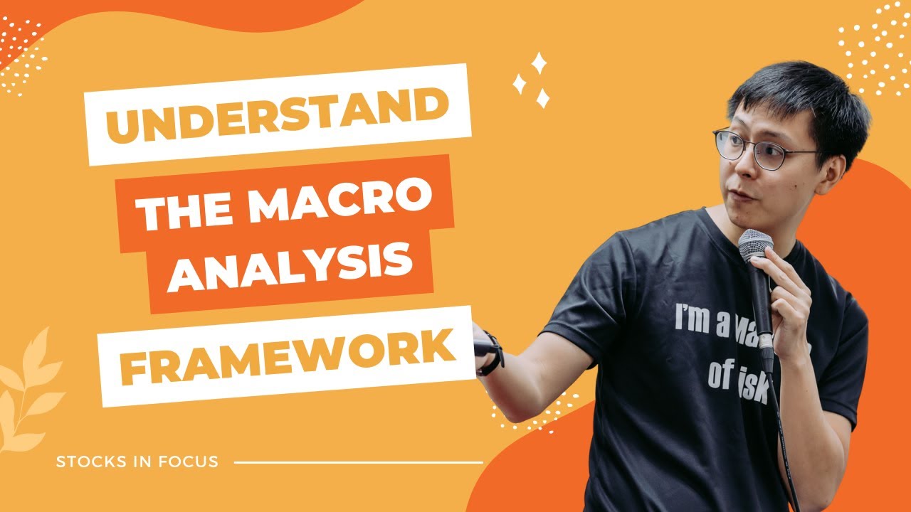 Using Macro Analysis to Understand the Current Market Environment - YouTube