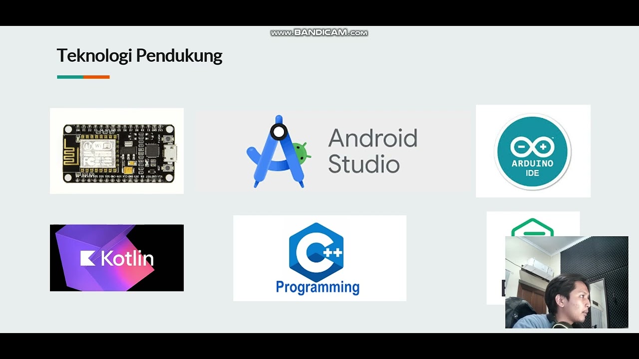 Tugas 3 Capstone Project Kelompok C - YouTube