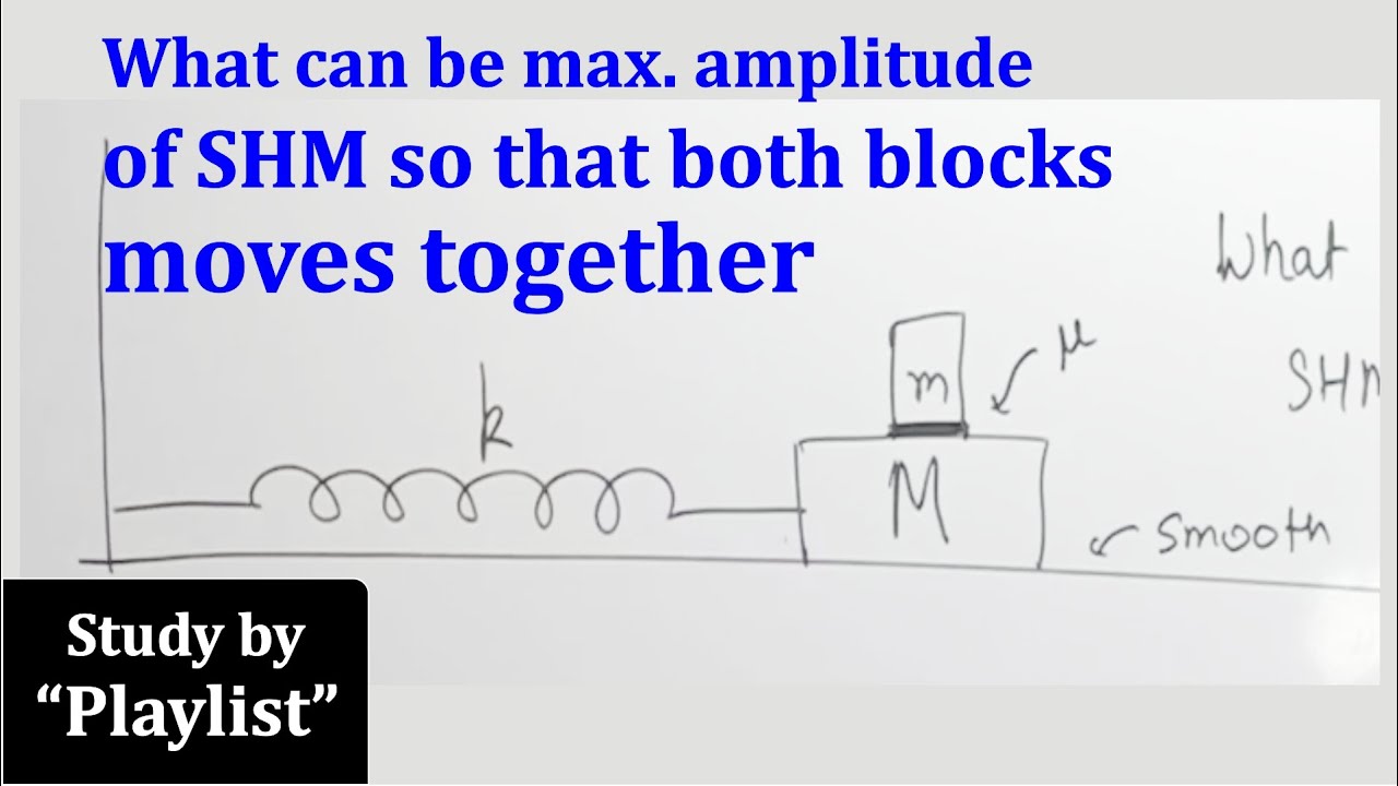 What can be max amplitude of SHM so that both blocks moves together ...