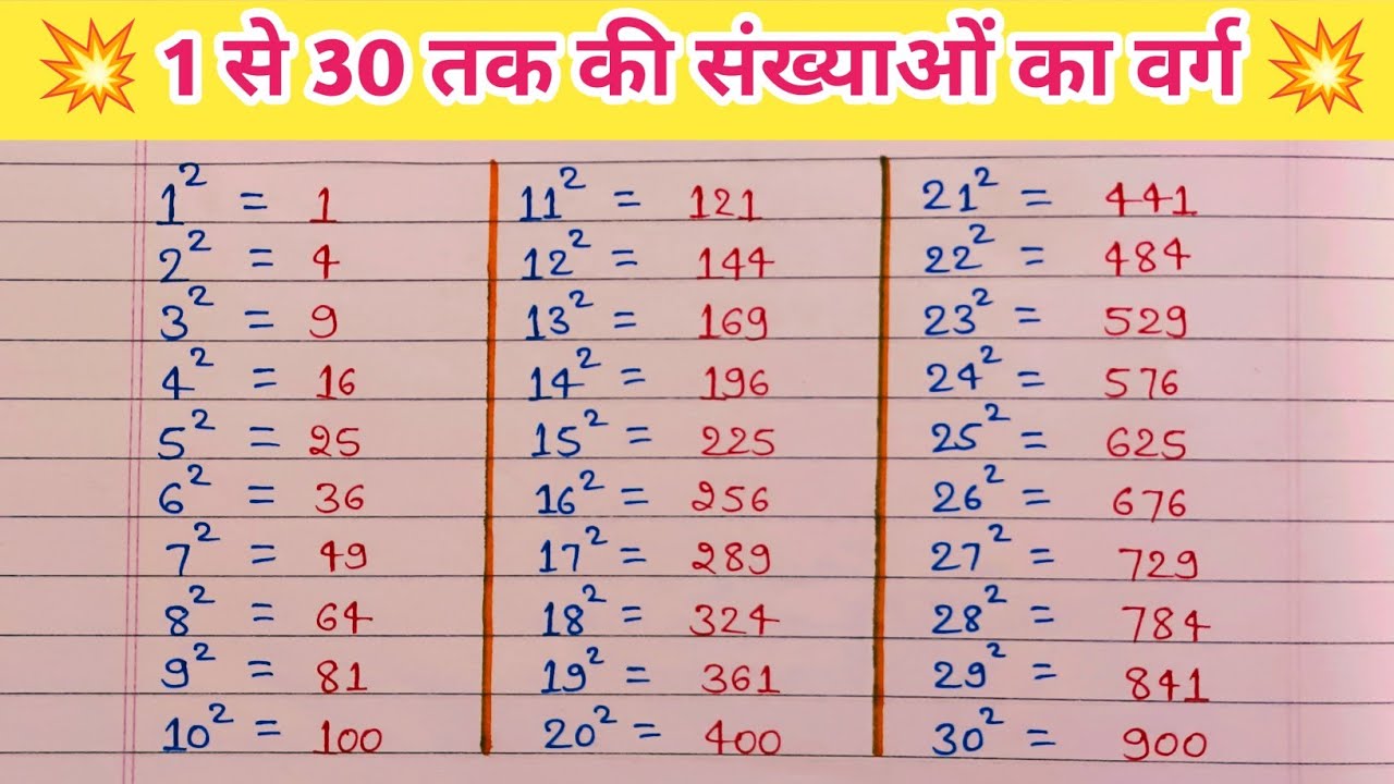 1 से 30 तक का वर्ग | square root 1 to 30 | math square trick in hindi ...