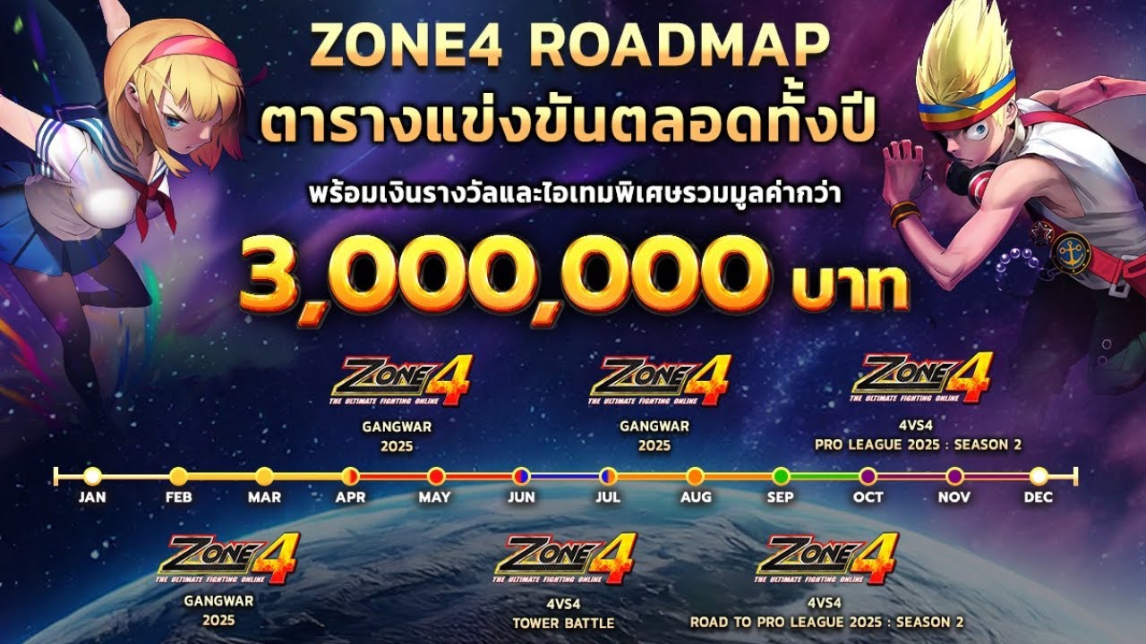 🔥Zone4 Extreme: 𝐑𝐎𝐀𝐃𝐌𝐀𝐏 𝐙𝐨𝐧𝐞𝟒 Tournament 2025 #ep83 - YouTube