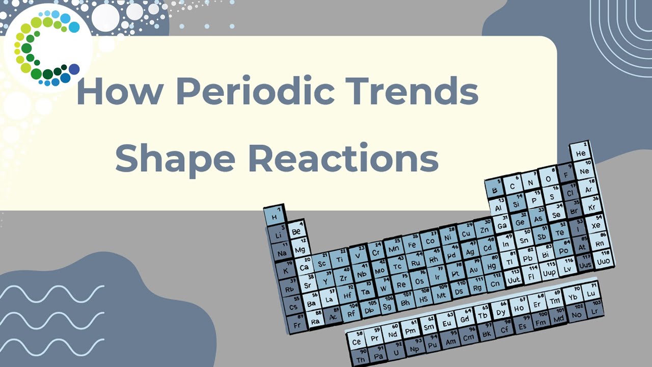 How Periodic Trends Shape Reactions - YouTube