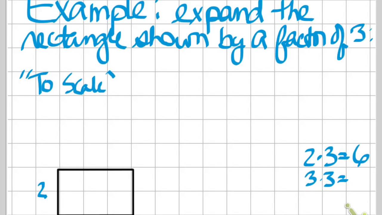 Unit rate, scale factor, and percent - YouTube