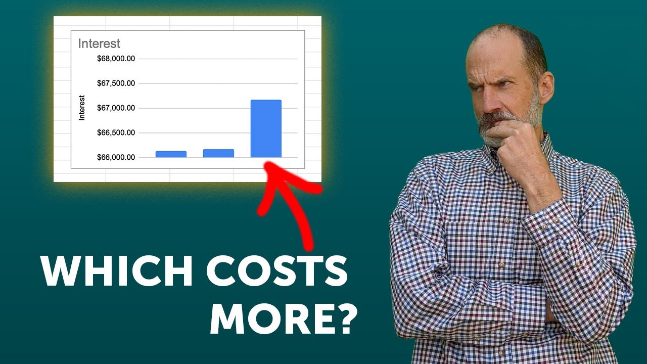 3 Methods Banks Use To Count Days 30 360 Actual 365 Actual 360