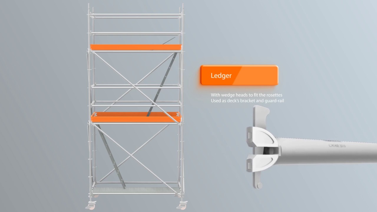 Catari US® Mobile scaffolding - YouTube