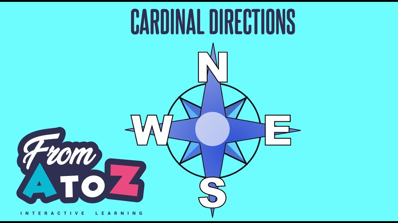 Educational Videos for Kids | Cardinal Directions for Kids | From AtoZ ...