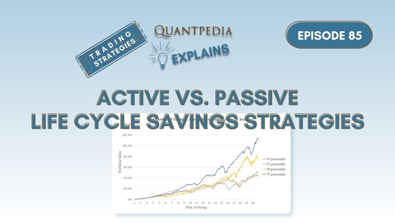 Active vs Passive Life Cycle Savings Strategies - Quantpedia Explains (Trading Strategies) - YouTube