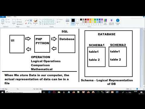 Creating MySQL Database and Table using Phpmyadmin GUI #sqlforbeginners ...