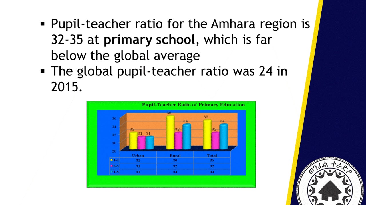 Wonfel Aid Inc - ABS Project Introduction - YouTube