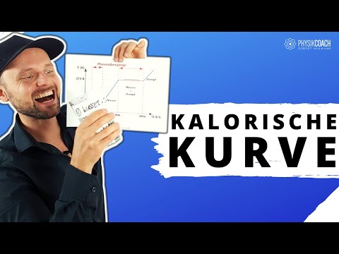 Kalorische Kurve - Phasenumwandlung || Physik für Mediziner || Physik Grundlagen