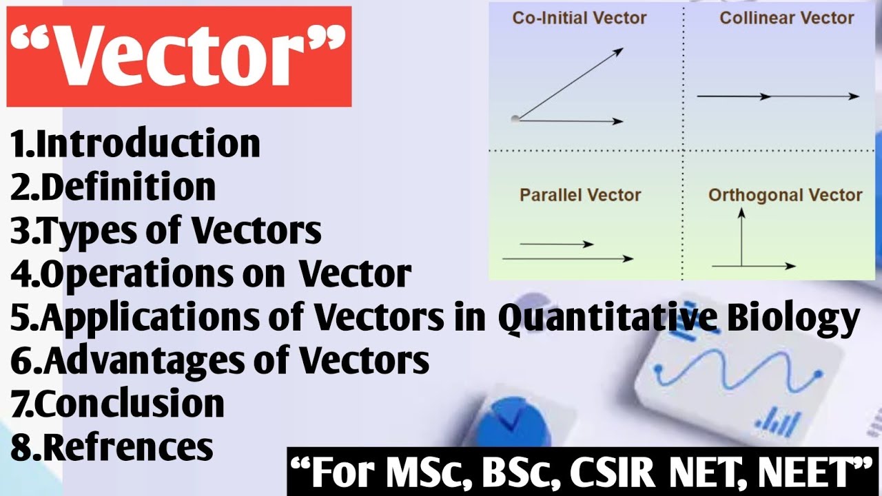 Vectors | Types | Operations and Application | Vectors in Quantitative ...