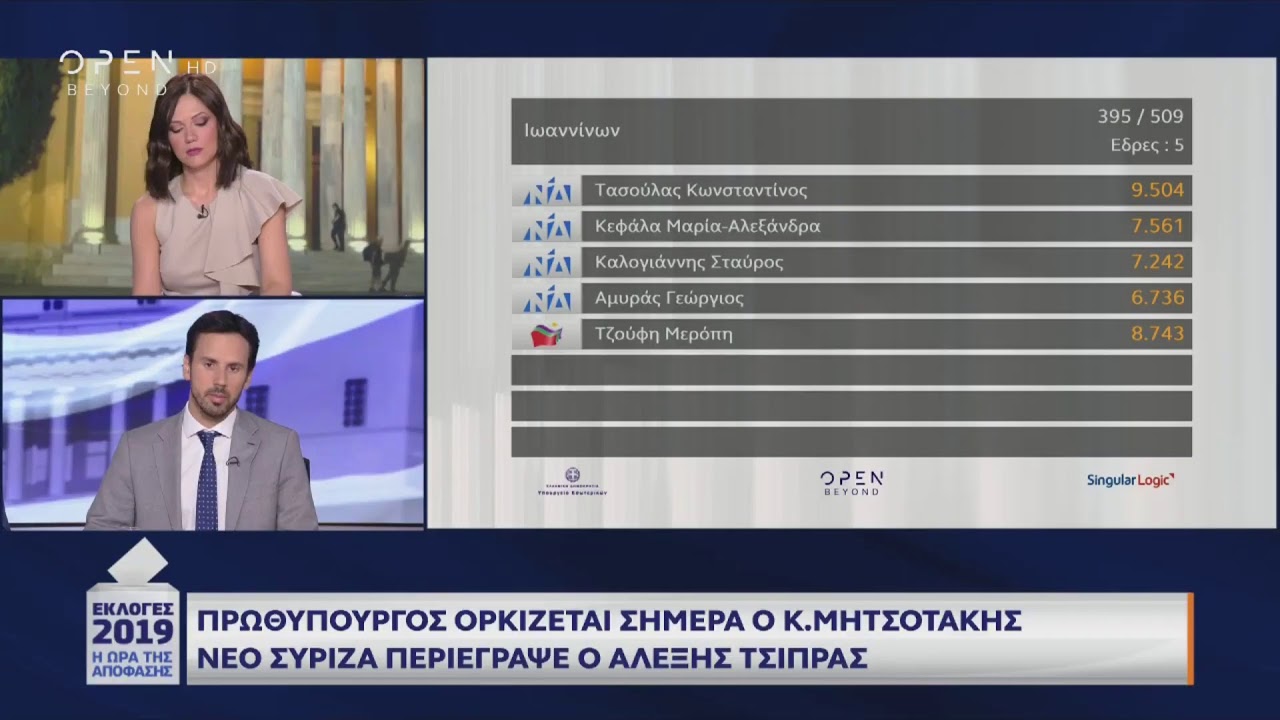 Εκλογές 2019: Η ώρα της απόφασης - YouTube