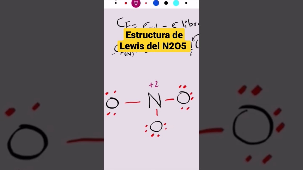Estrutura De Lewis De Nitrogenio